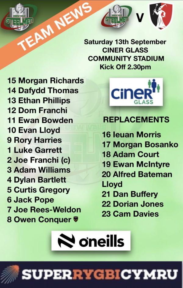Match Preview v Aberavon RFC | EVRFC